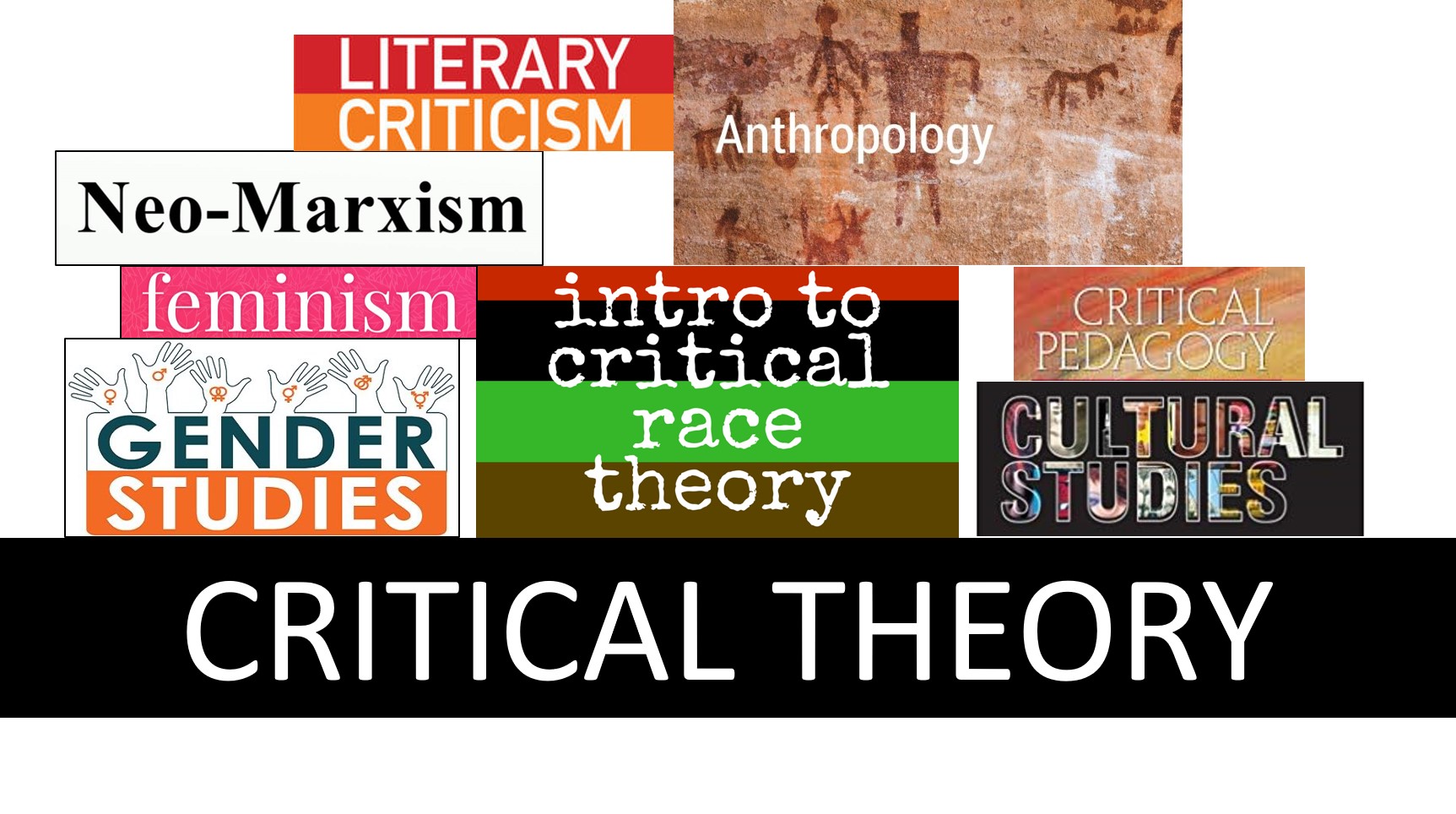 Critical Theory Within Evangelicalism – Neil Shenvi – Apologetics